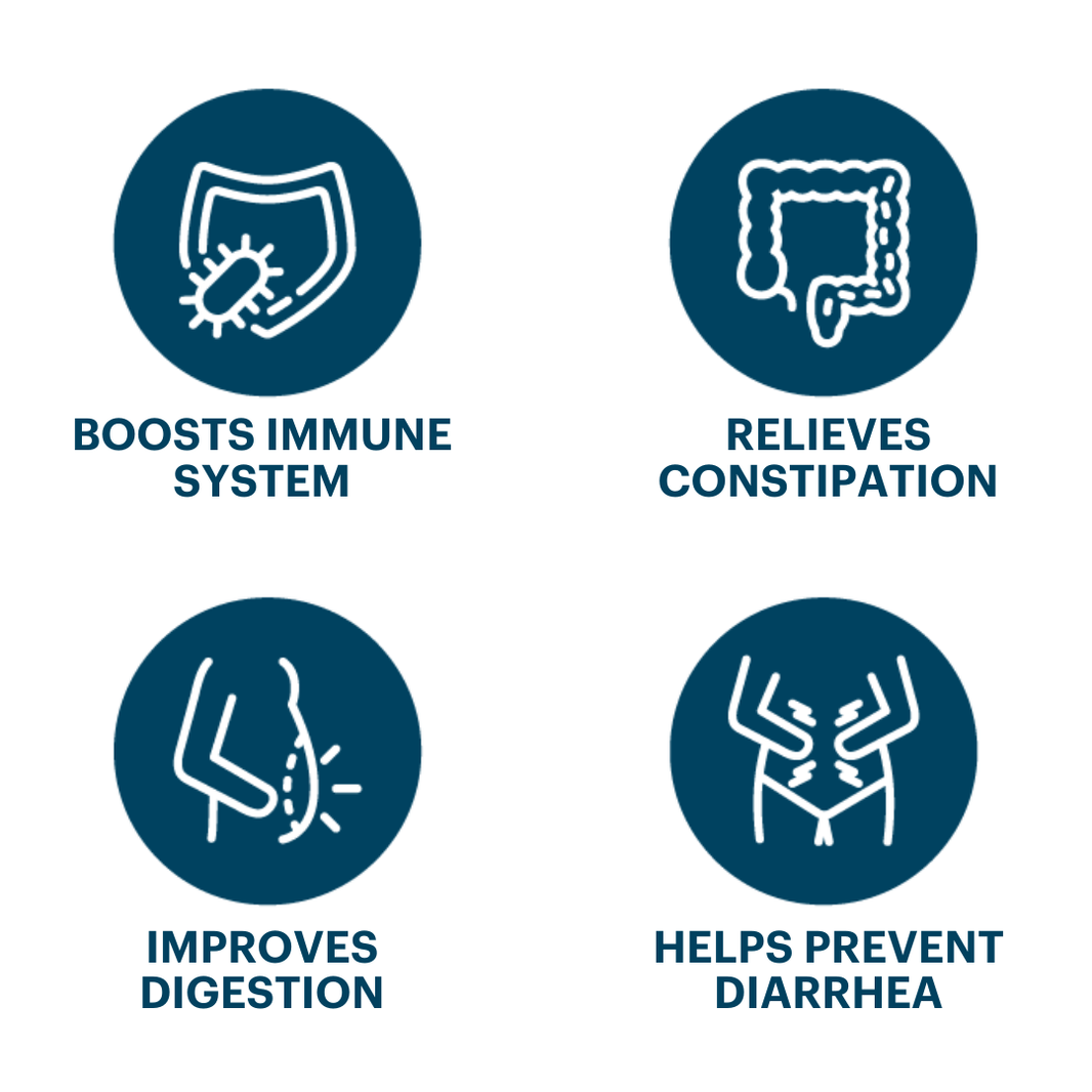 Liquid Probiotics Drink for Adults & Kids | Pro EM•1® – TeraGanix