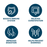 Liquid Probiotics Drink for Adults & Kids | Pro EM•1® – TeraGanix