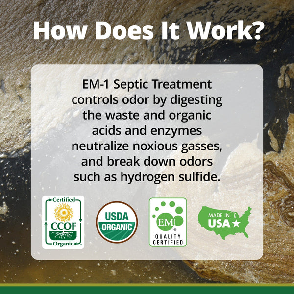 RV Holding Tank Deodorizer & Septic Tank Treatment | TeraGanix