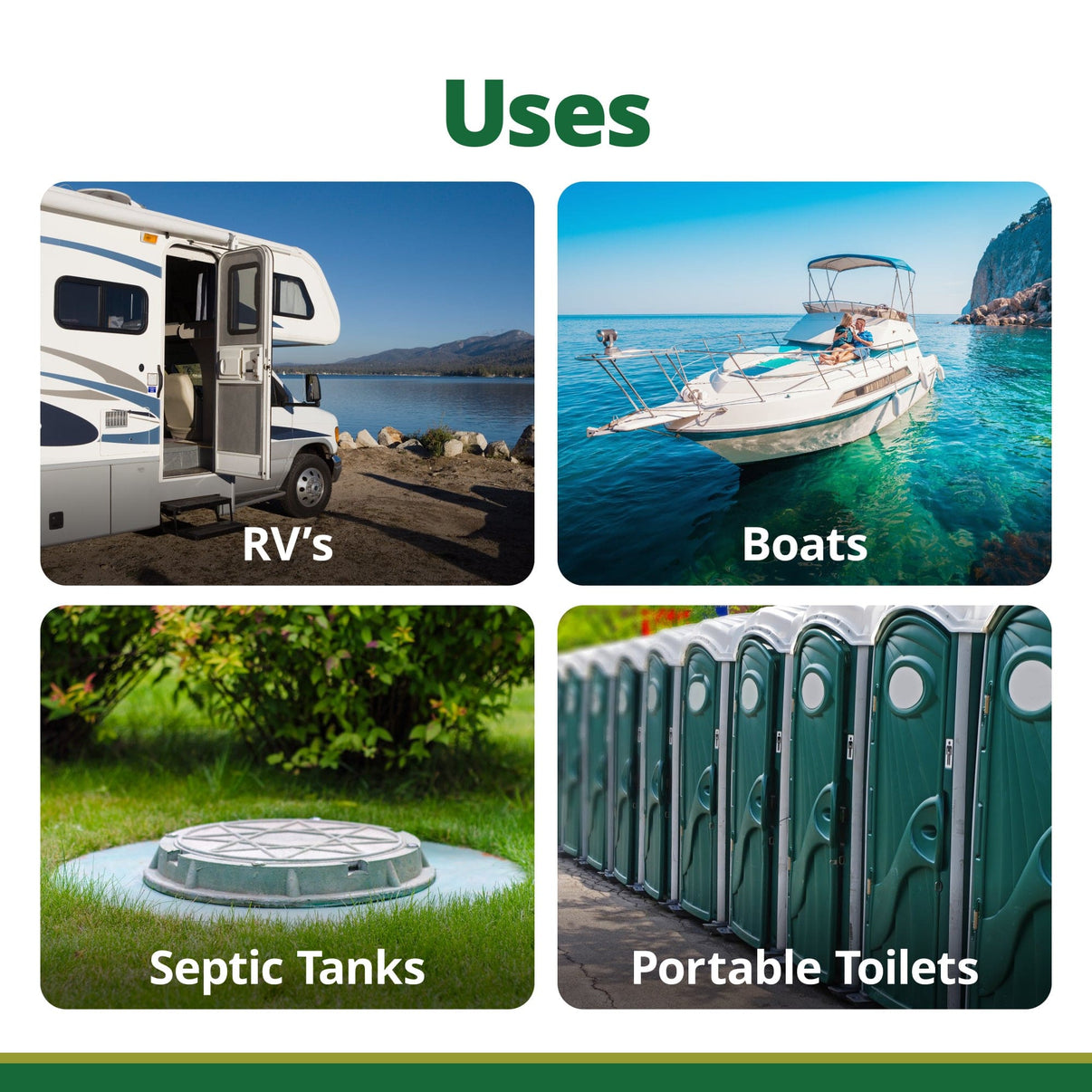 RV Holding Tank Deodorizer & Septic Tank Treatment | TeraGanix